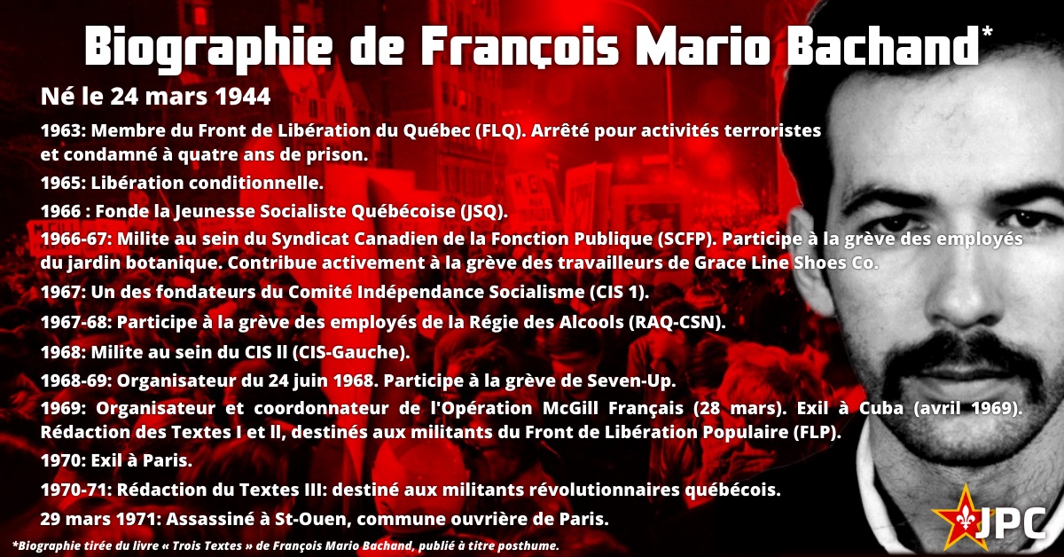 À la mémoire de Mario Bachand